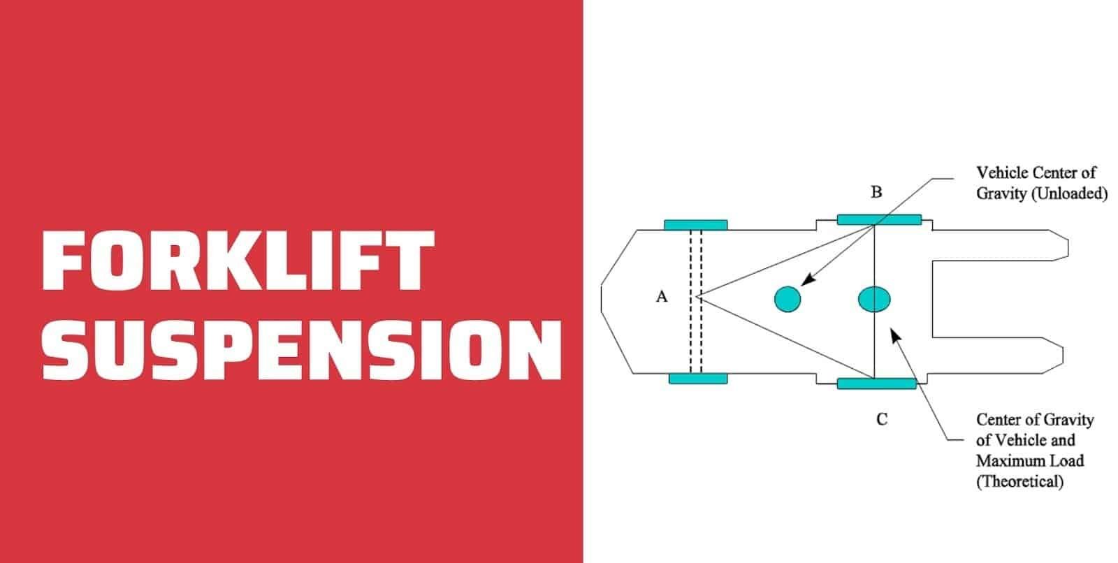 Forklift Suspension Repair in Houston: Expert Services
